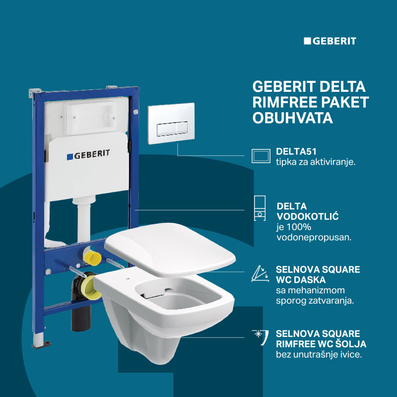 Geberit Selnova Square set | Diplon Kupatila